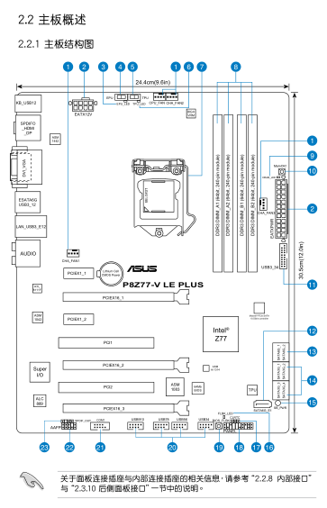 华硕P8Z77-V LE PLUS说明书|华硕P8Z77-V LE PLUS主板用户使用说明书pdf格式-东坡下载