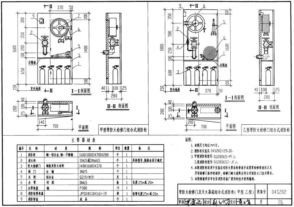 04s202图集免费下载|04S202室内消火栓安装图集pdf格式免费版-东坡下载