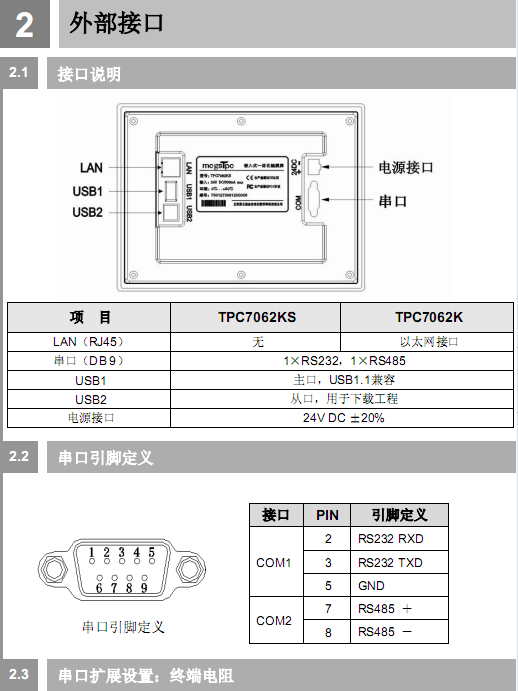 tpc7062ks说明书-TPC7062K硬件使用手册pdf格式用户指南-东坡下载