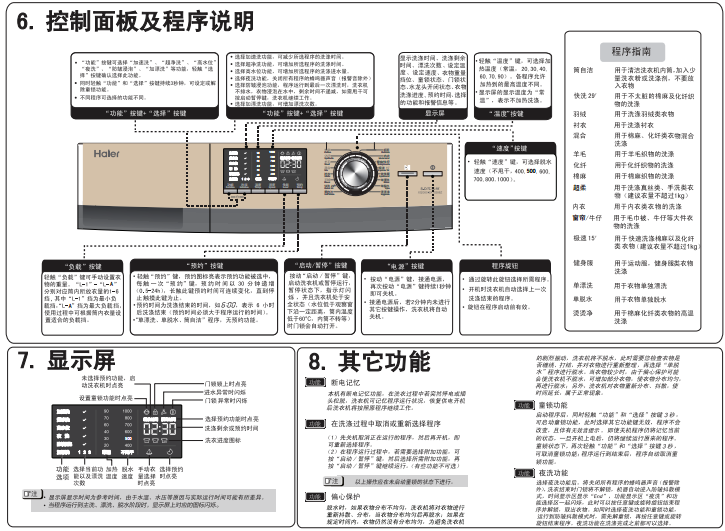 海尔XQG60-BX10288Z说明书-海尔洗衣机xqg60 bx10288z使用说明书pdf电子免费版-东坡下载