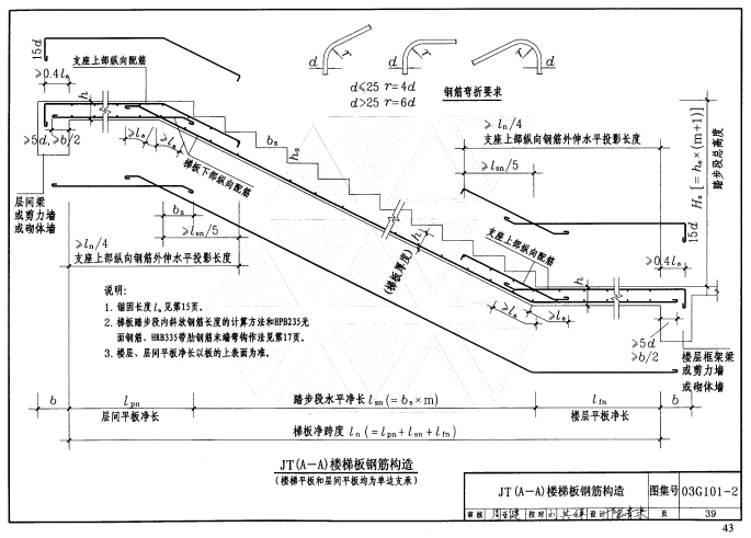 现浇钢筋混凝土板式楼梯图集|03G101-2混凝土结构施工图集(板式楼梯平面表示法)pdf格式免费版-东坡下载