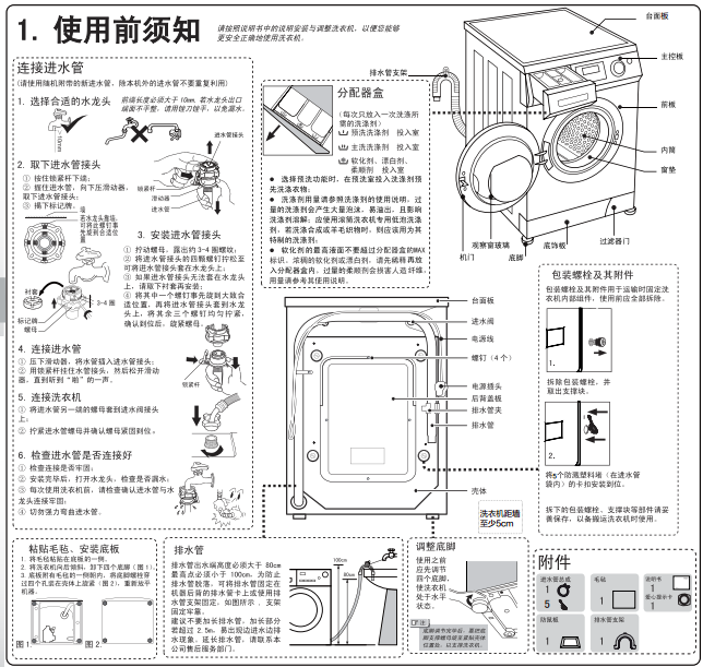 haier海尔XQG70-BS1286 AM说明书|海尔xqg70 bs1286am洗衣机说明书pdf电子免费版-东坡下载