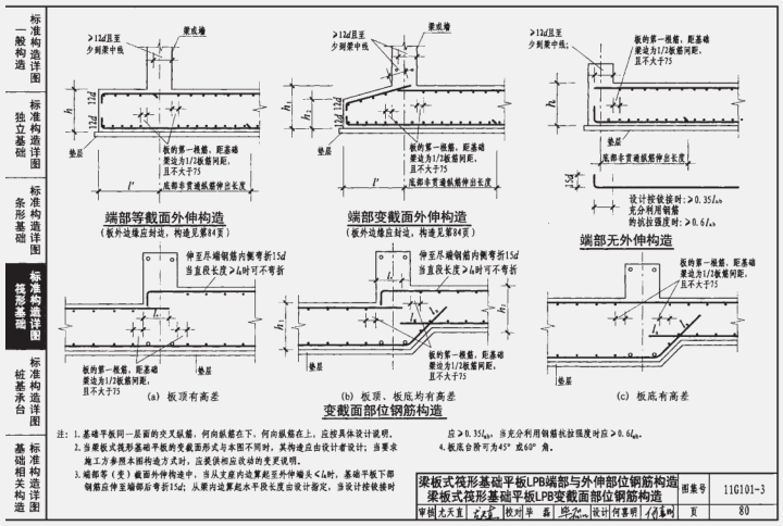 11g101图集【图片 价格 包邮 视频】_淘宝助理