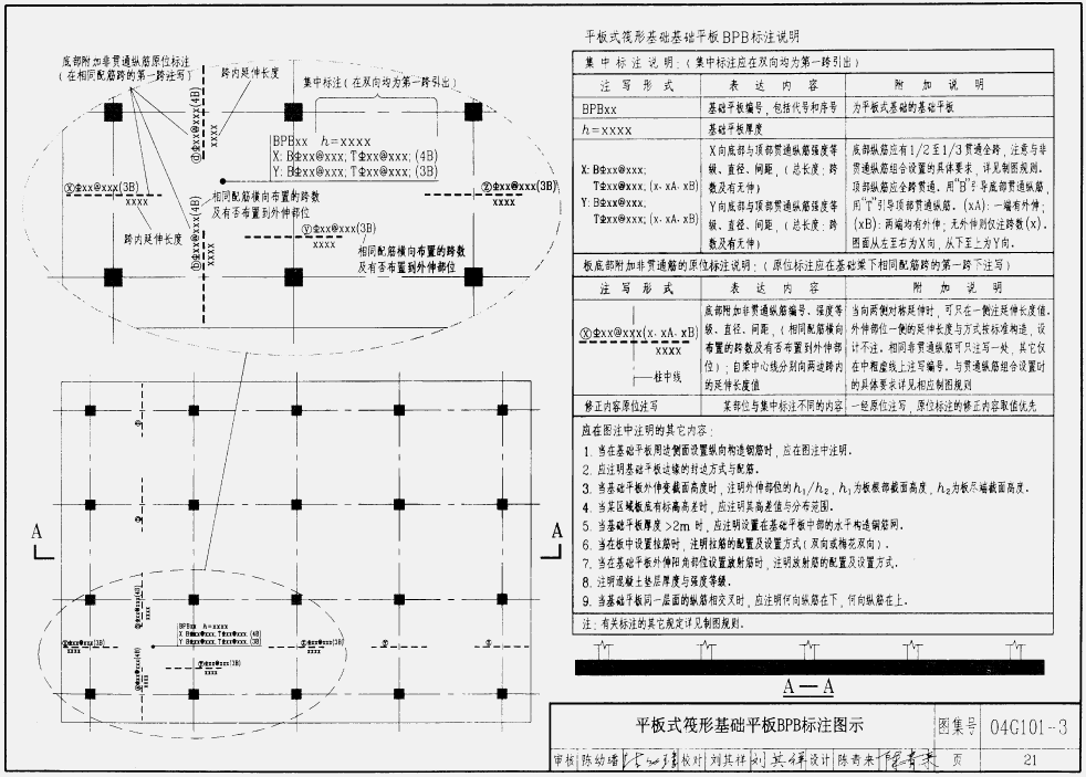 04g1013图集免费下载-04G101-3筏形基础高清电子版图集pdf格式免费版-东坡下载