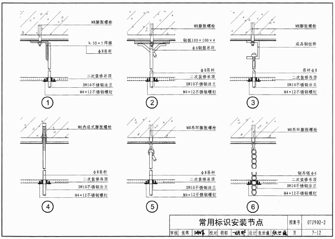 07j9022图集|07J902-2医疗建筑固定设施图集pdf格式【免费高清完整版】-东坡下载