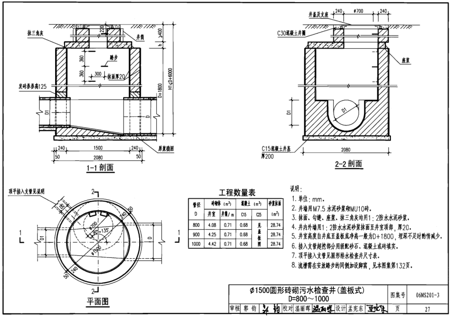 06ms201图集,06201-2-图集,06201一3标准图集_大山谷图库