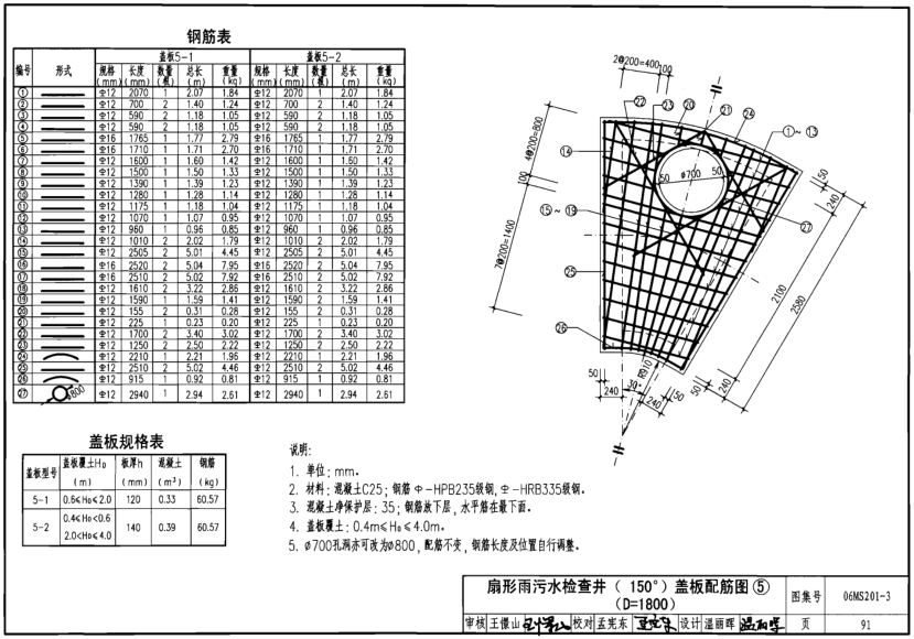 06ms201-3图集,06201一3标准图集,02s515标准图集(第3页)_大山谷图库