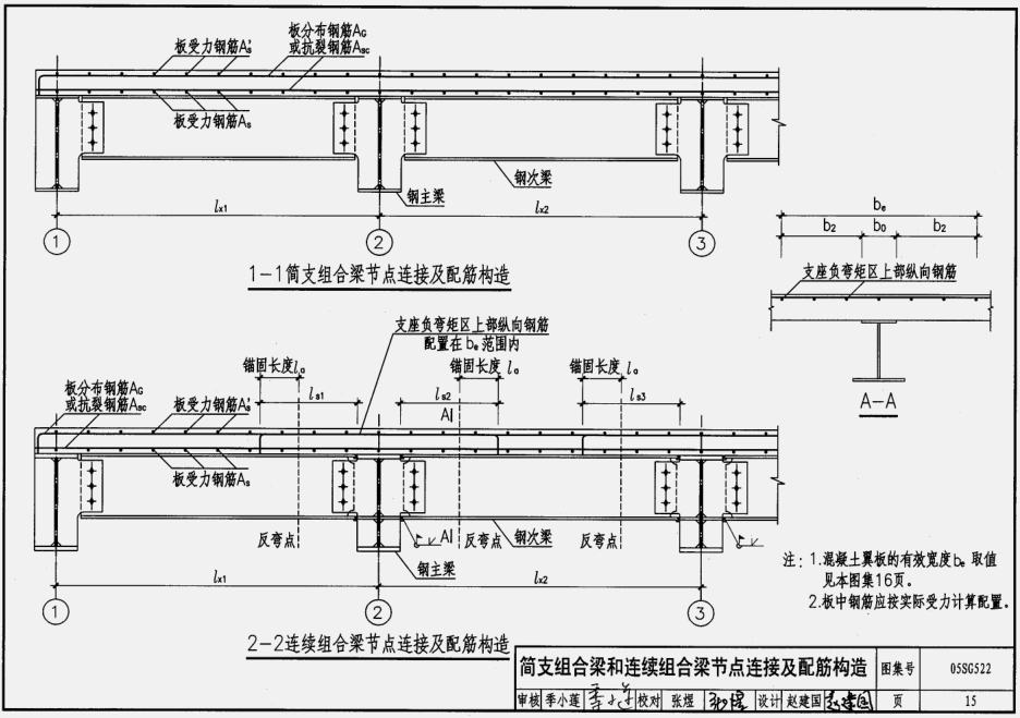 05sg522图集下载|05SG522钢与混凝土组合楼(屋)盖结构构造图集pdf格式高清打印版【精简版】-东坡下载