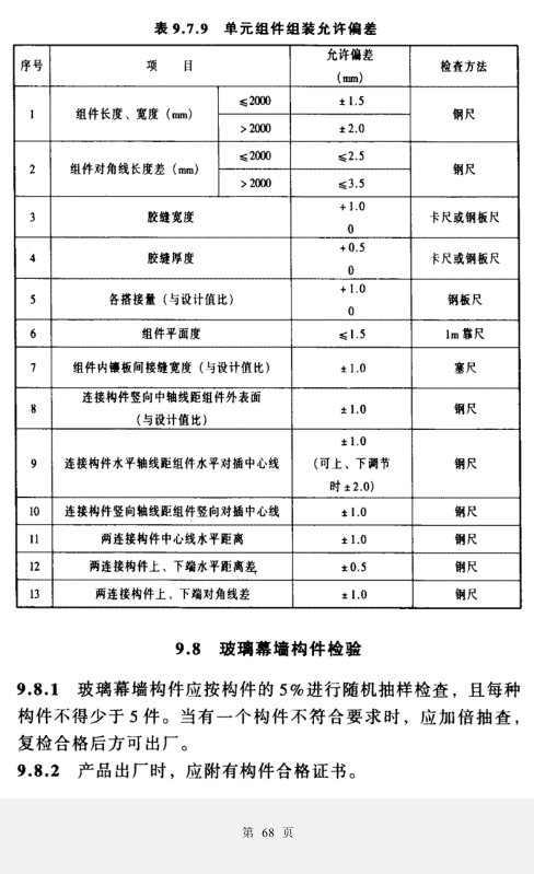jgj1022003玻璃幕墙工程技术规范 pdf|JGJ102-2003玻璃幕墙工程技术规范pdf格式免费高清版-东坡下载