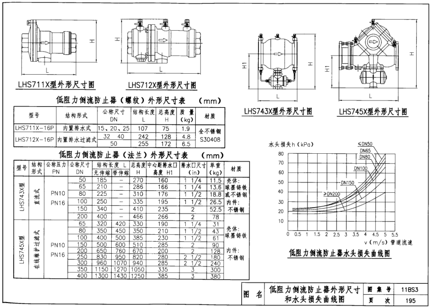 11bs3图集免费下载-11BS3给水工程图集pdf格式高清电子版【建筑设备施工安装通用图集】-东坡下载