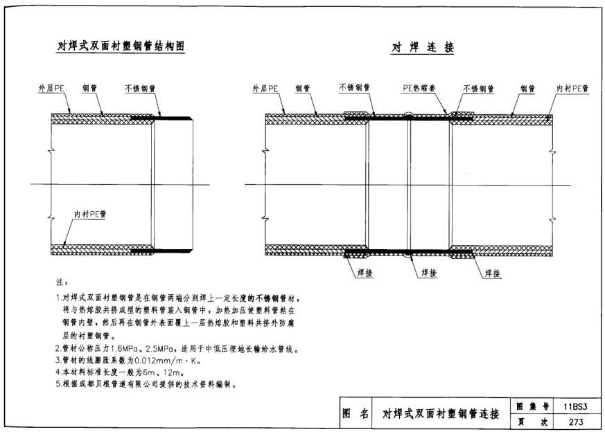 11bs3图集免费下载-11BS3给水工程图集pdf格式高清电子版【建筑设备施工安装通用图集】-东坡下载