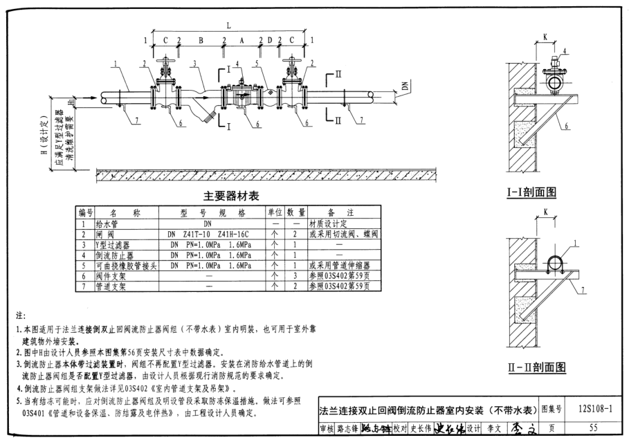 12s1081图集|12S108-1倒流防止器选用及安装图集(替代05S108)pdf超清免费电子版-东坡下载