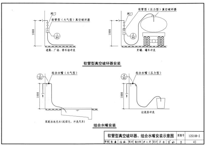 12s1082图集-12S108-2真空破坏器选用与安装图集pdf超清电子版-东坡下载