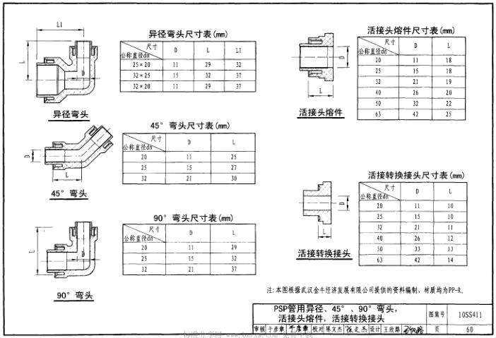 10ss411图集免费下载-10SS411建筑给水复合金属管道安装图集pdf高清电子版【可打印使用】-东坡下载