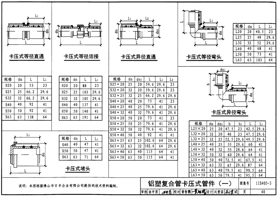 11s4053图集|11S405-3建筑给水复合类塑料管道安装图集pdf超清免费电子版【代替02ss405-3】-东坡下载