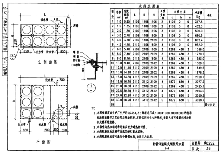 13s201标准图集-38,13s201标准图集25页,13s201-33图集(第5页)_大山谷图库