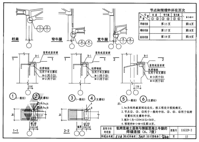 11g3293图集免费下载-11G329-3建筑物抗震构造详图(单层工业厂房)pdf超清电子版【无水印图集】-东坡下载