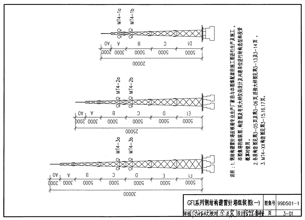 15d501-1防雷图集,15d501-1图集,15d501-1_大山谷图库