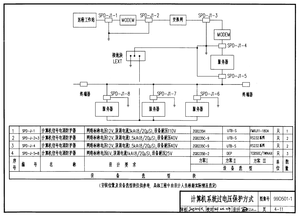 15d501-1图集,15d501-1防雷图集,防雷15d501接集_大山谷图库