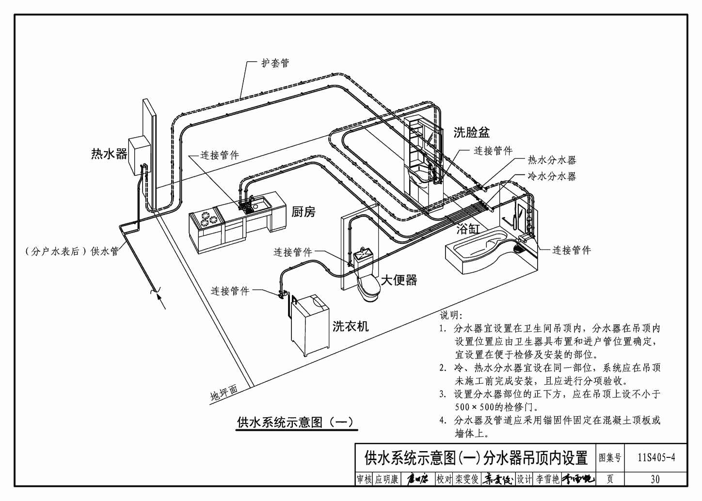 11s4054免费下载|11S405-4建筑给水塑料管道安装通用详图pdf格式【高清电子版】-东坡下载