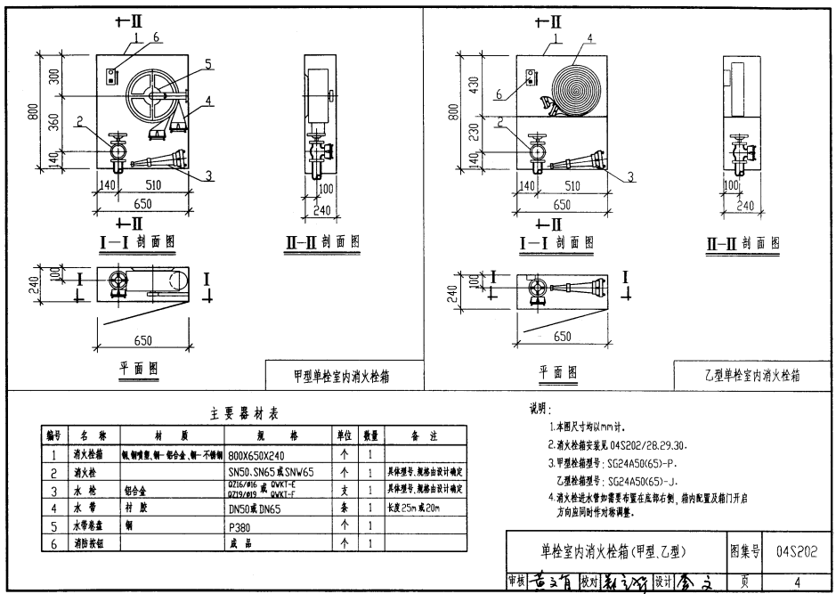 04s202图集免费下载-04S202室内消火栓安装图集pdf格式免费版-东坡下载