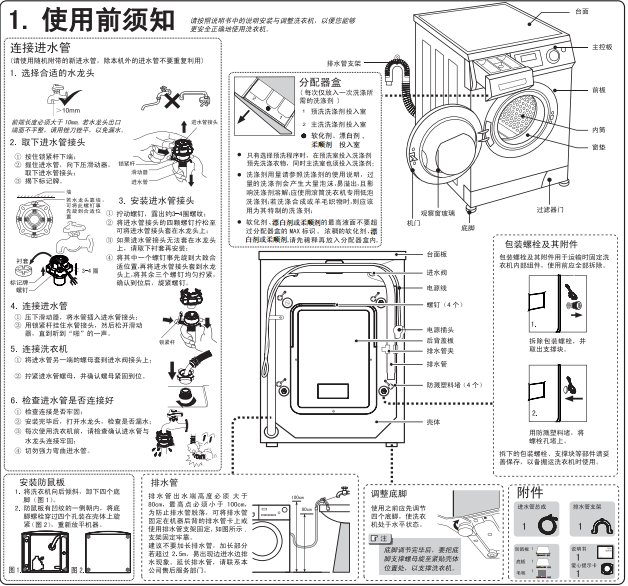 海尔XQG70-1012说明书-海尔xqg70 1012家家爱洗衣机使用说明书pdf电子免费版-东坡下载