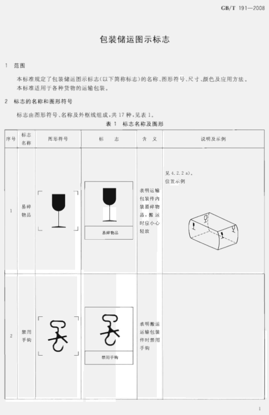 包装储运图示标志下载|GBT 191-2008包装储运图示标志(高清电子版)pdf格式免费版-东坡下载
