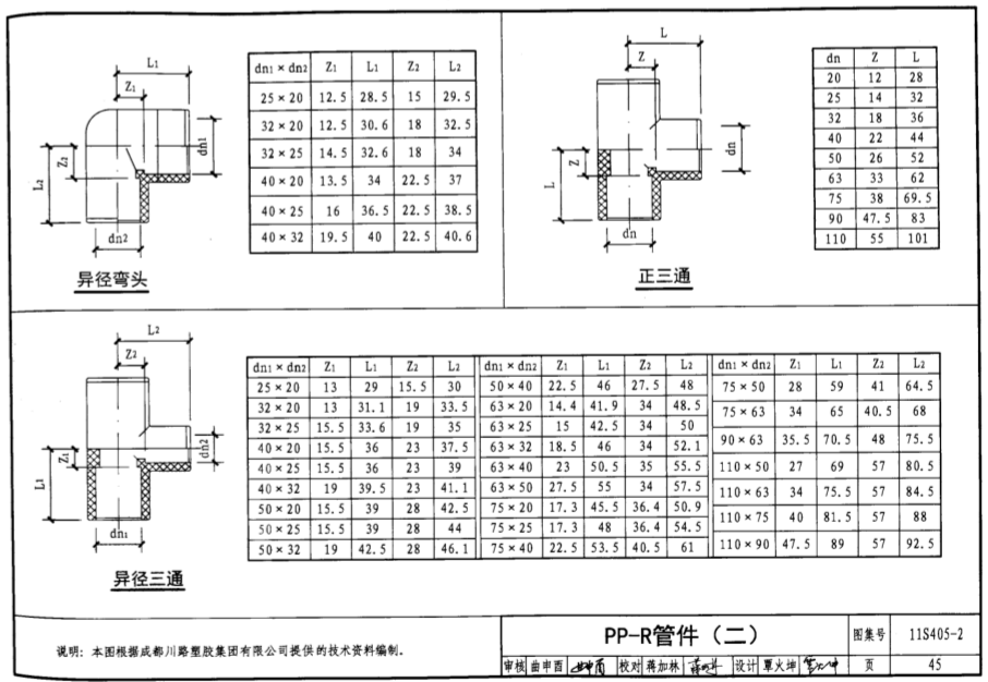 国家建筑标准设计图集-11S405-1~4建筑给水塑料管道安装图集合集(替代02ss405-1~4)pdf免费清晰版【11s405图集】-东坡下载