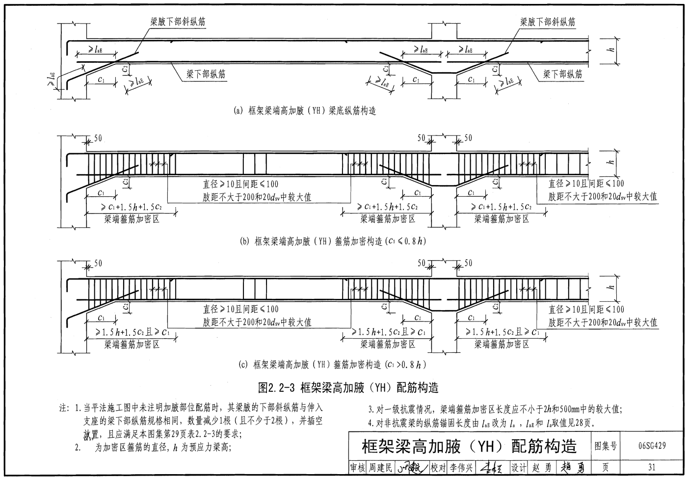 06sg429图集免费下载-06SG429后张预应力混凝土结构施工图表示方法及构造详图pdf高清电子版【无水印】-东坡下载